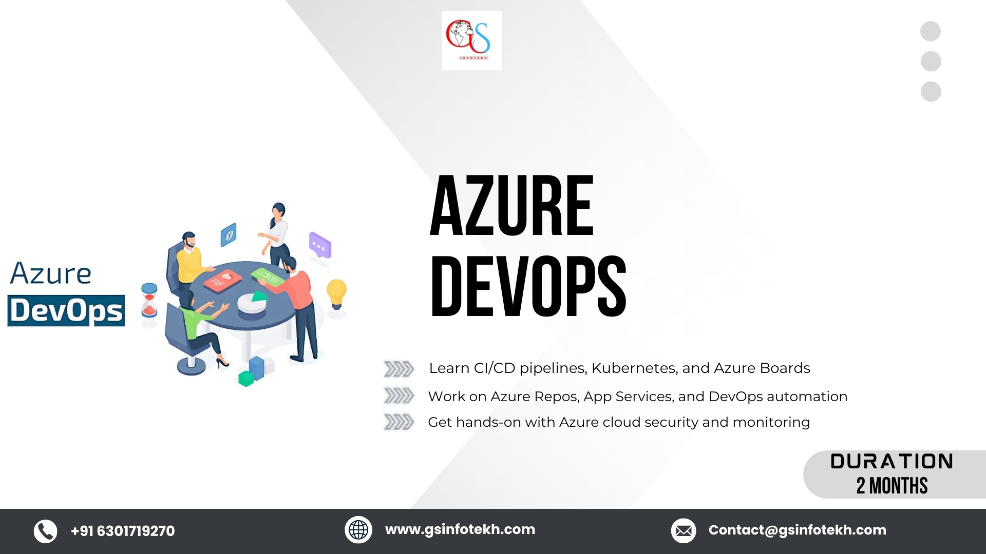 Best Azure devops training online